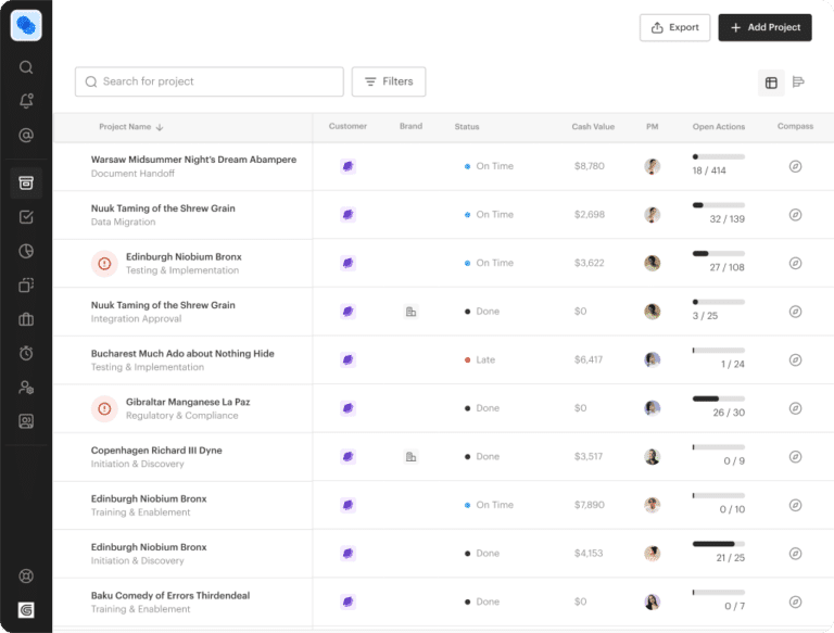 Why GUIDEcx – GUIDEcx
