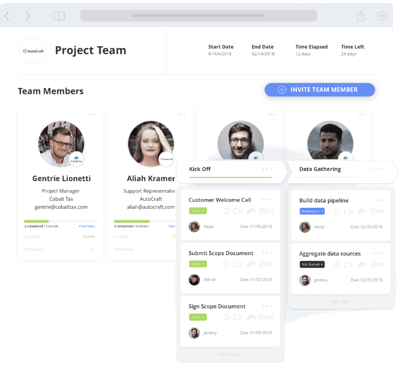 9 Essential Features for Easy Project Management