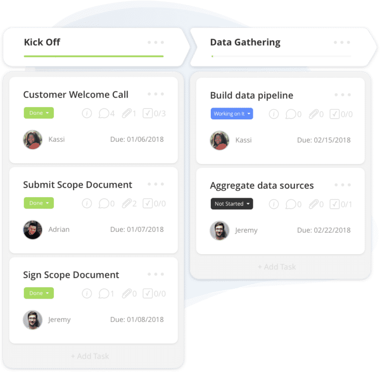 Wonder How GUIDEcx Customer Onboarding Works? Keep Reading