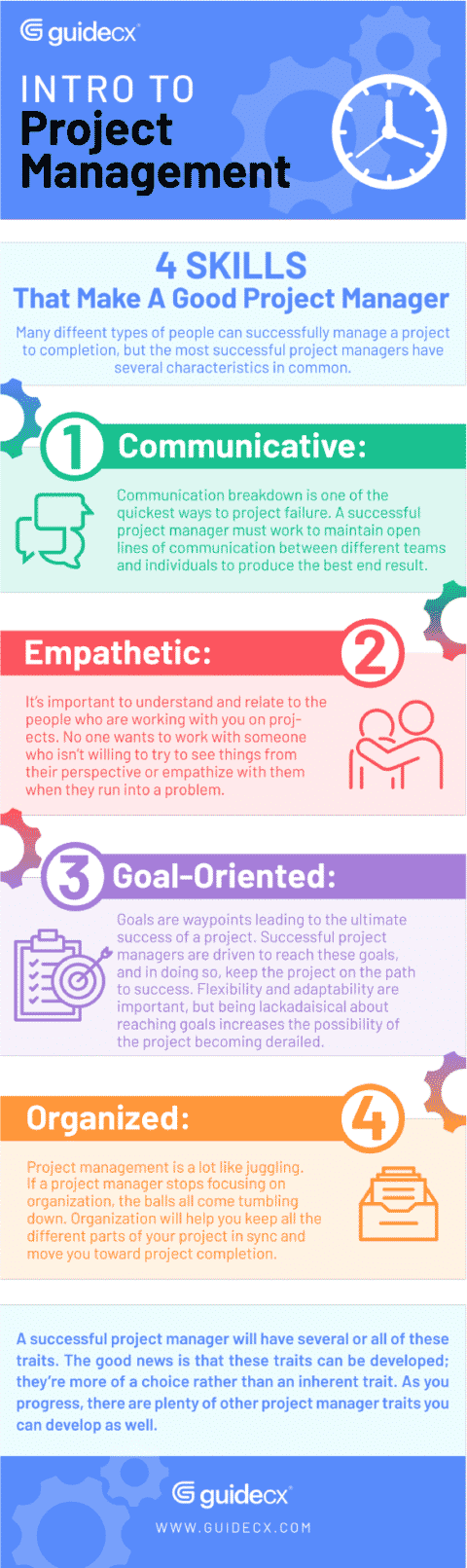 A Guide for New Project Managers: Introduction to Project Management