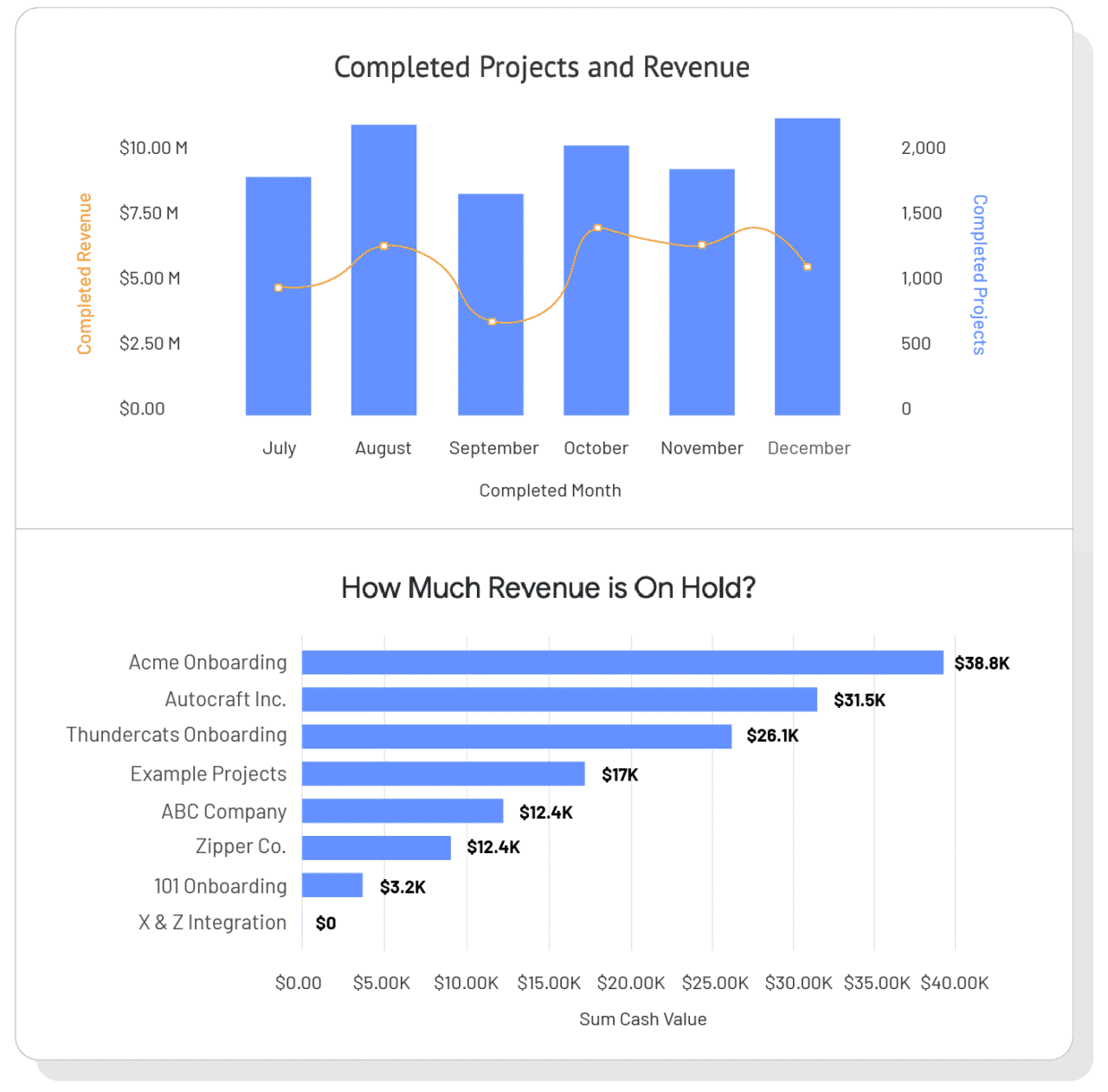 GUIDEcx | Client Onboarding Software