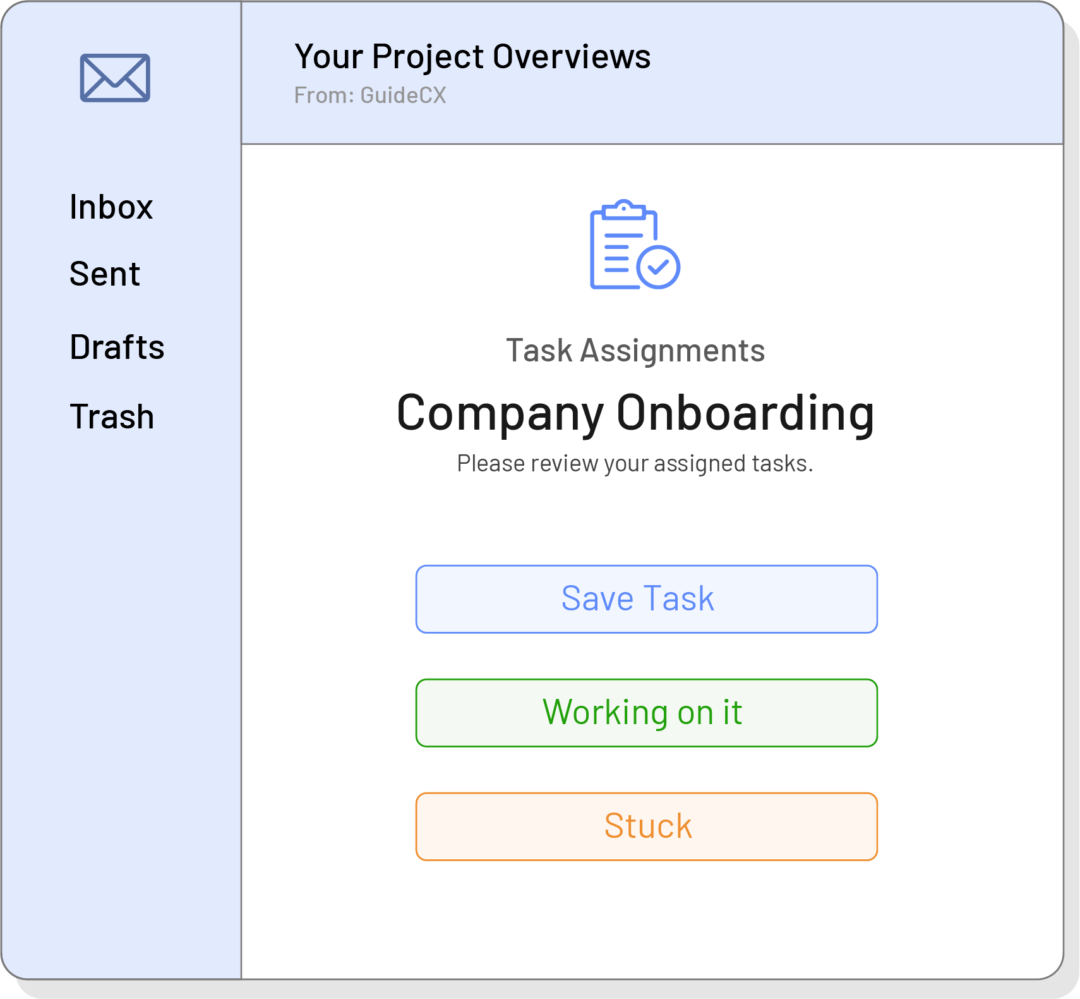 Wonder How GUIDEcx Customer Onboarding Works? Keep Reading