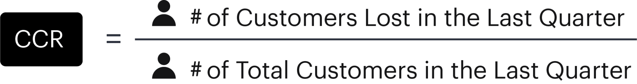 What Is Customer Churn and What Can You Do About It? – GUIDEcx