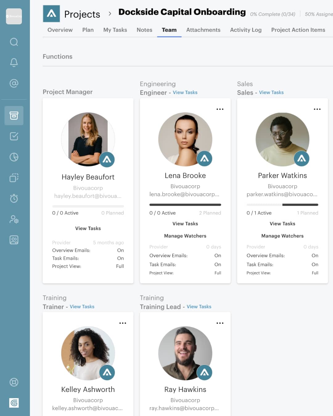 11 Reasons A Project Manager Needs Onboarding Software – GUIDEcx
