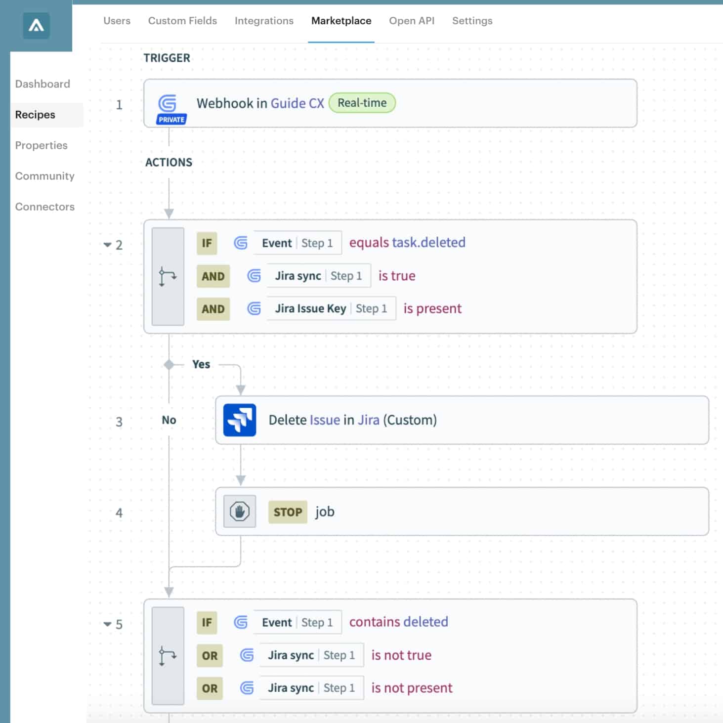 Customer Onboarding Platform Process Automation Features