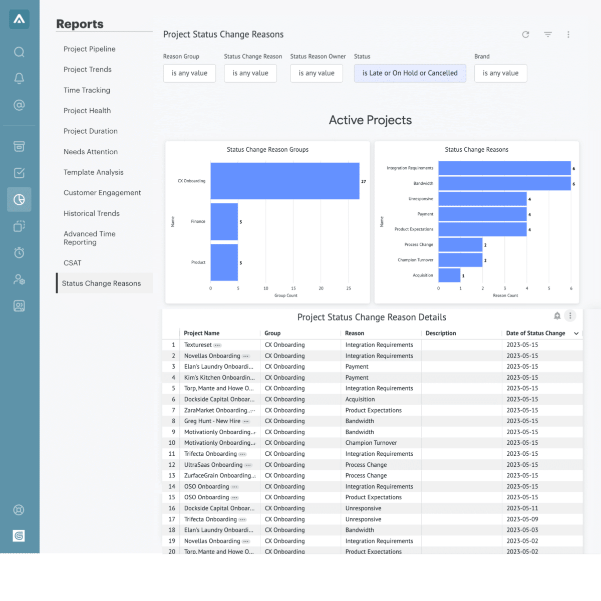 Navigate Through Your Projects with Advanced Reporting