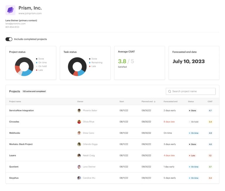 Project Management And Task Management Features
