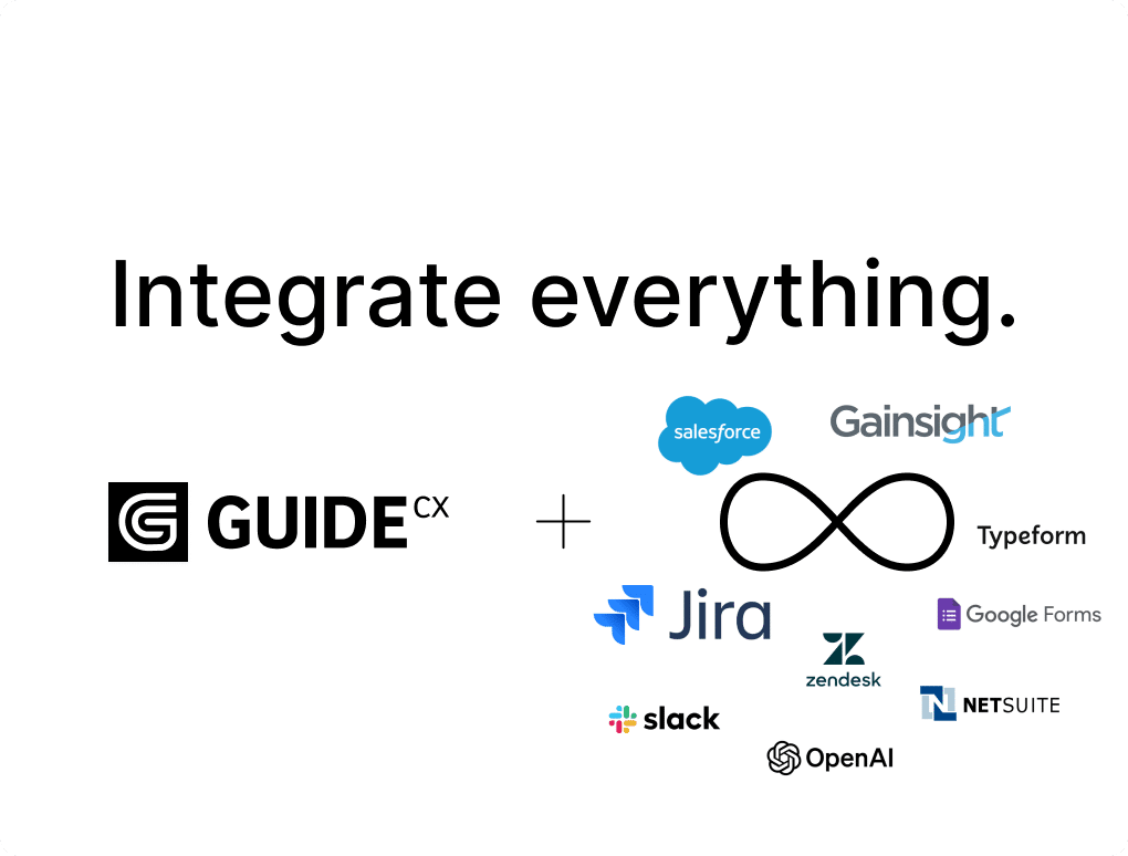 Wonder How GUIDEcx Customer Onboarding Works? Keep Reading
