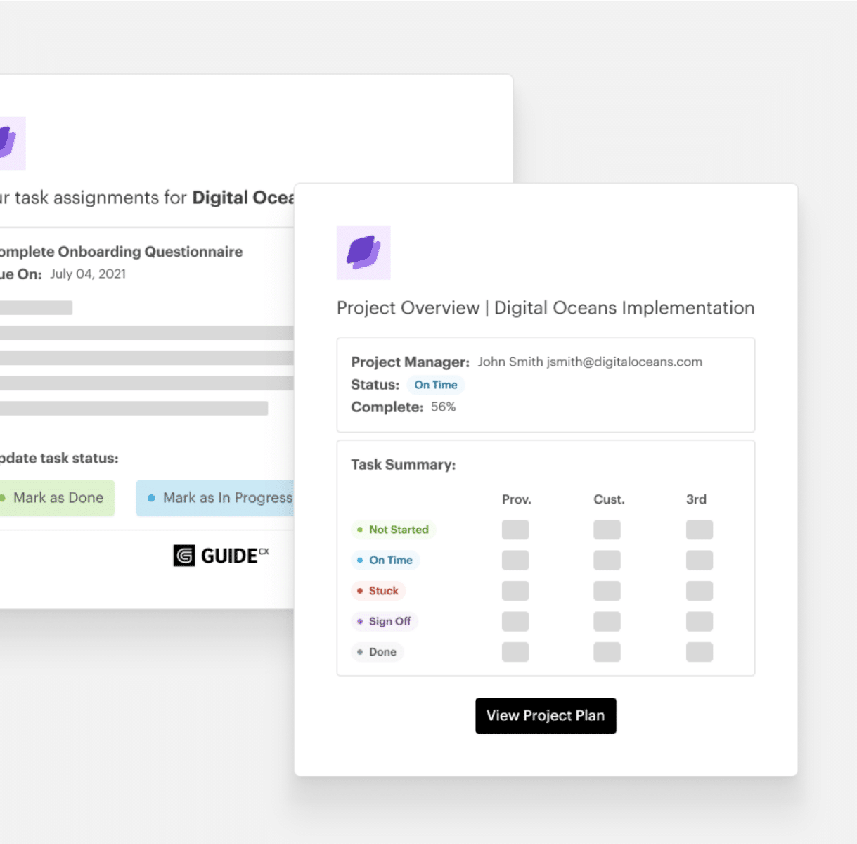 Wonder How GUIDEcx Customer Onboarding Works? Keep Reading